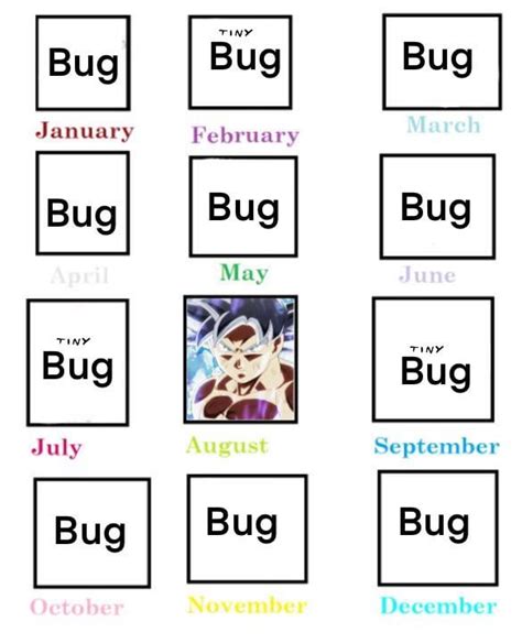 Your Birth Month Depends On Who You Will Be Protected By From A Very Strong Bug R Meme