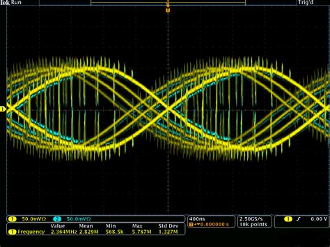 AD9142a Spikes In Sine Wave Output Q A High Speed DACs EngineerZone