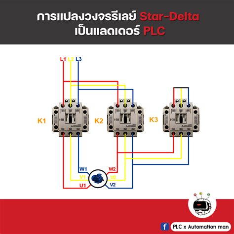 วงจร Star Delta คืออะไร Plcx Automation Thailand Company Limited
