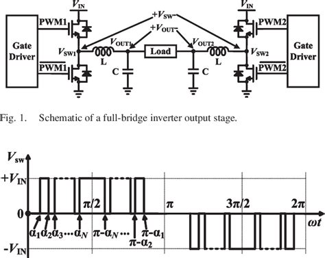 Figure 1 From An Fpga Based On The Fly Reconfigurable Low Power Shepwm
