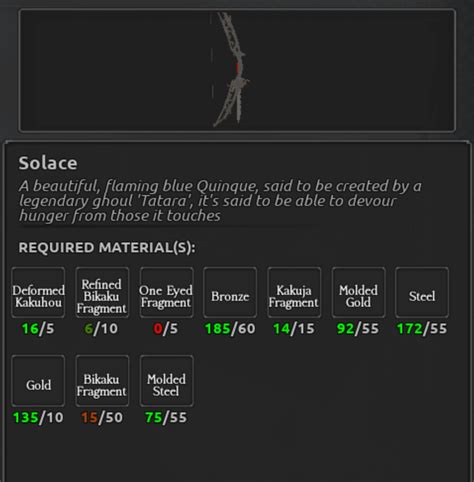 Ghoul Re How To Get Mythic Quinque Guide Item Level Gaming