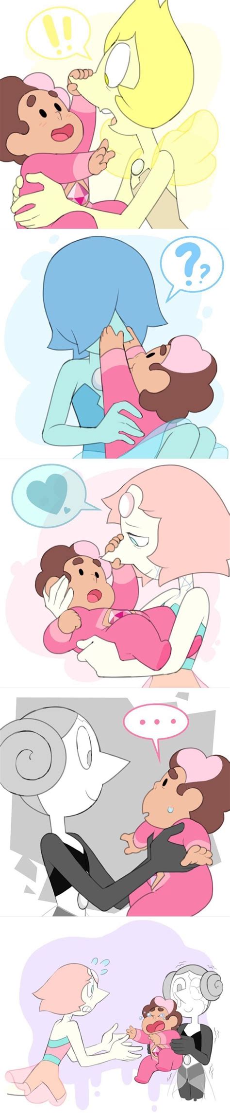 Pin By Анфиса On Быстрое сохранение Steven Universe Funny Steven Universe Memes Steven