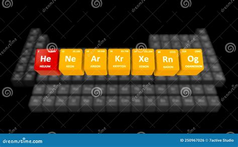 Modern Periodic Table With Inert Gas Or Noble Gas Elements Royalty Free