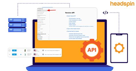 Leveraging Headspin Rest Apis In Your Appium Script A Comprehensive Guide