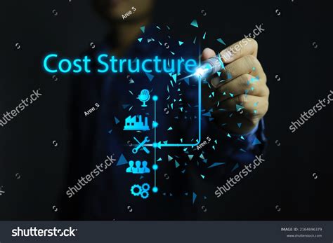 13 671 Cost Structures Images Stock Photos Vectors Shutterstock