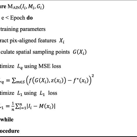 Spatial Sampling Point For Clothing Download Scientific Diagram
