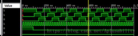 Verilog步进电机控制fpga步进电机控制程序verilog Csdn博客