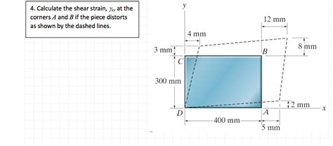 Solved Calculate The Shear Strain Gamma Xy At The Corners Chegg Com
