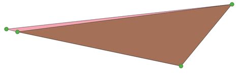 Concave Hull Fails For Some Input Data · Issue 27442 · Qgisqgis · Github