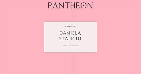 Daniela Stanciu Biography Pantheon