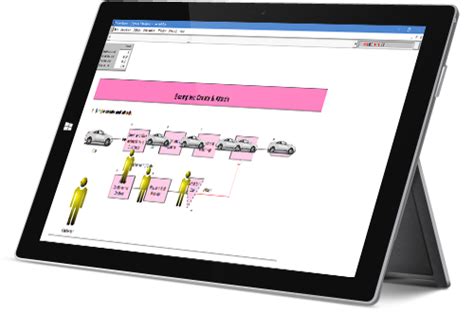 What Is Process Simulation ProcessModel