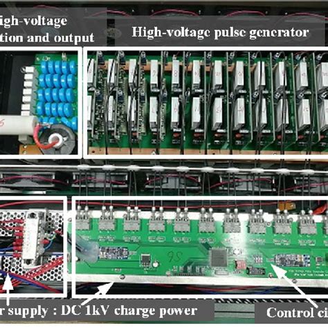 Picture Of The Parameterized Nanosecond High Voltage Generator Download Scientific Diagram