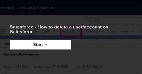 Salesforce How To Delete A Useraccount On Salesforce