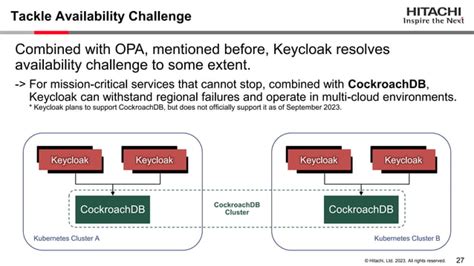 Challenge To Implementing Scalable Authorization With Keycloak Ppt