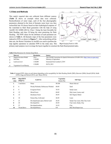 Mappingflashfloodpotentialandrisklevelusing 2pdf Weather Science