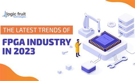 Fpga Insights And Trends 2023 Unleashing The Power Of Fpga Embedded