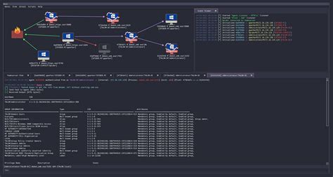 Koadic C3 Com Command And Control By Amanutkhedkar Medium