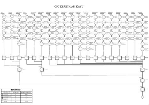 opc kereta api kayu model pdf