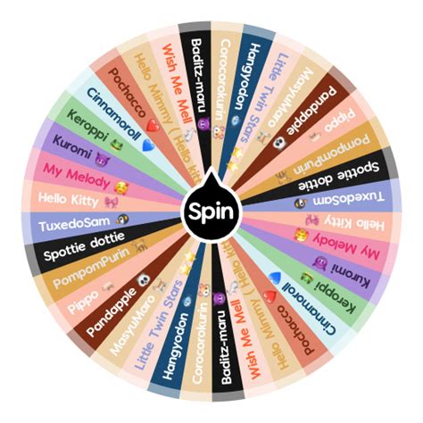 What Sanrio Character Are You Spin The Wheel App