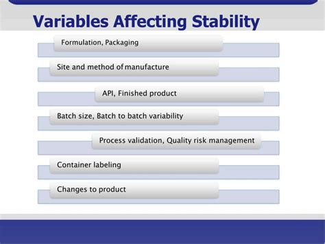 Stability Pharma Pdf