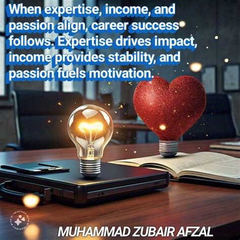 muhammad zubair afzal on linkedin careersuccess alignment