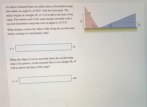Solved An Object Released From Rest Slides Down A