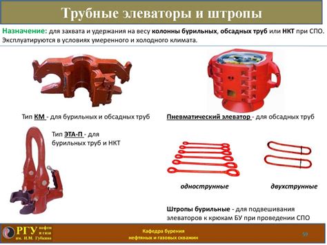 Буровая установка презентация онлайн