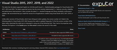 Remnant 2 Unhandled Exception Error Tested Fixes