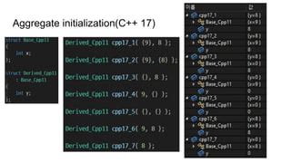 C Aggregate Classes With Base Classes PPT