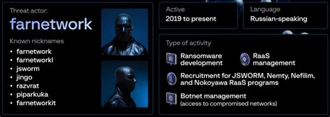 Russian Speaking Threat Actor Farnetwork Linked To 5 Ransomware Gangs Cybernoz