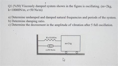Solved Q1 50 Viscously Damped System Shown In The Figure