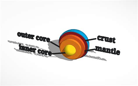 3d Design Layers Of Earth Tinkercad