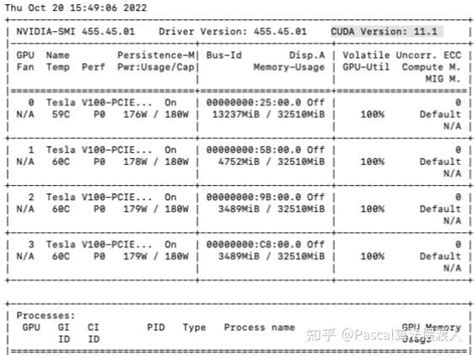 [cv 图像分类 论文复现] 深度学习之图像分类经典模型 mmclassification（一） 安装环境 知乎