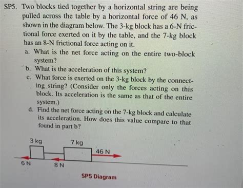 Solved Sp5 Two Blocks Tied Together By A Horizontal String