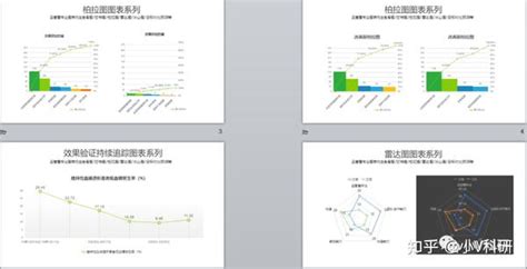 超实用可编辑ppt模板素材下载 23个技术路线图148页流程图模块图 知乎