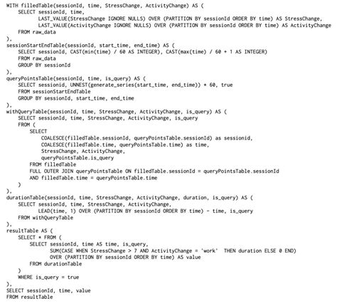 Democratizing Stateful Analytics Through Visual Programming The New Stack