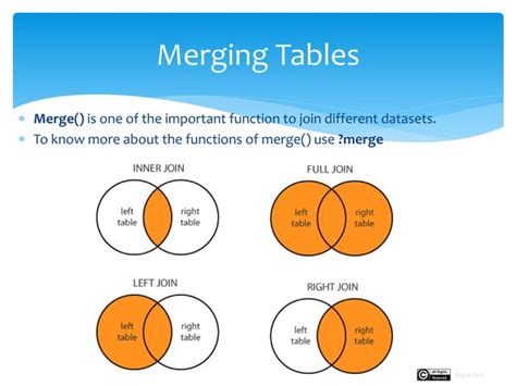 Merging Tables Using R Ppt