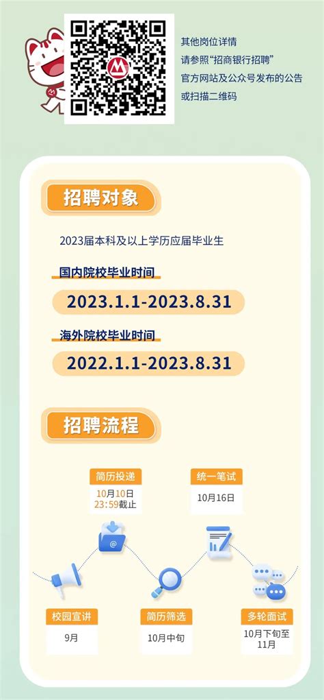 招商银行2023校园招聘全球启动