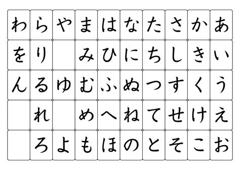 Học 「bảng Chữ Cái Tiếng Nhật Hiragana」siêu Thần Tốc Du Học Daystar