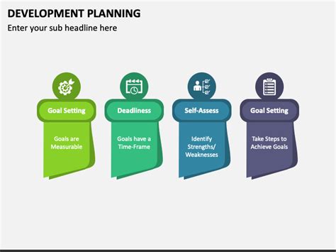 Development Planning PowerPoint And Google Slides Template PPT Slides