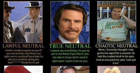 will ferrell alignment chart imgur