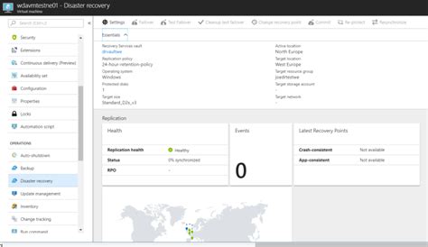 Azure Iaas Disaster Recovery Wedoazure