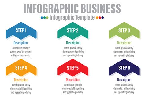 6 6 단계 6 6 옵션 균형 성과 기록표 전략 관리 도구 인포 그래픽 삼각형 모양 수정 개념 슬라이드 프리젠 테이션 0명에 대한 스톡 벡터 아트 및 기타 이미지 Istock