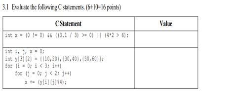 solved 3 1 evaluate the following c statements 6 10 16