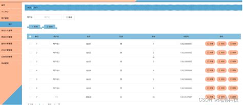 附源码 Python计算机毕业设计高校课程思政案例库系统django（程序lw）纯清python毕设程序设计的博客 Csdn博客