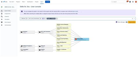 Skills For Jira Basic Edition Expert Finder And Queues Version