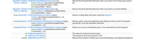 The Future Of Creator Documentation Docs Site Beta Announcements Developer Forum Roblox
