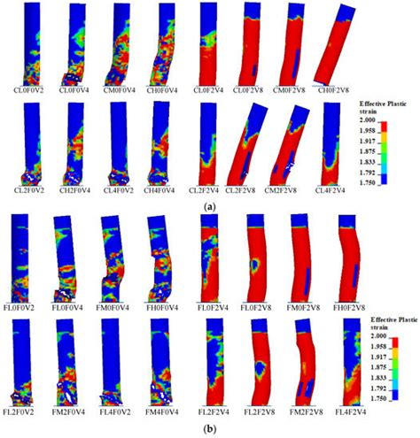 Numerical Analysis On Dynamic Response Of CFRP Wrapped RC Columns Under Lateral Impact Loading