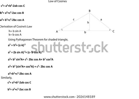 Trigonometry Cosine Law Definition Derivation Stock Vector Royalty Free 2026148189 Shutterstock