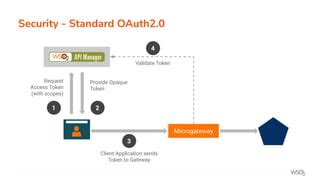 WSO API Microgateway Introduction PPT